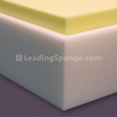 Memory Foam Raw Material – Leading Sponge in China